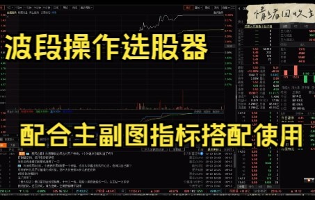 东方财富波段操作选股器,配合主副图指标搭配使用,效果更好(建议收藏)