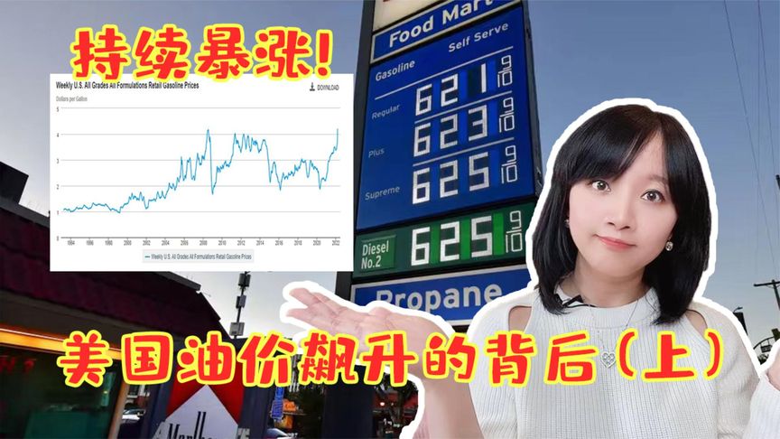 美国油价飙升的真相,拜登已经无计可施?