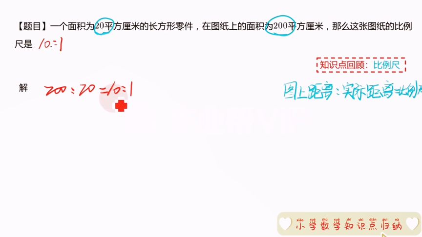 小学数学知识点归纳|小学数学简便算法方法归类，分享给孩子！