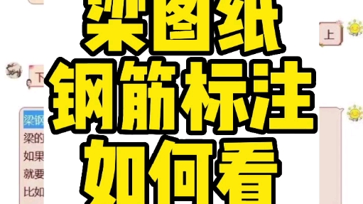 梁图纸钢筋标注如何看,上部下部架立筋表示,0基础学钢筋