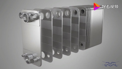 一个动画了解双回路换热器的工作原理!