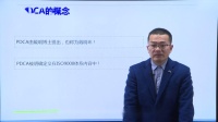 PDCA循环工作法-张坚2020.6.28