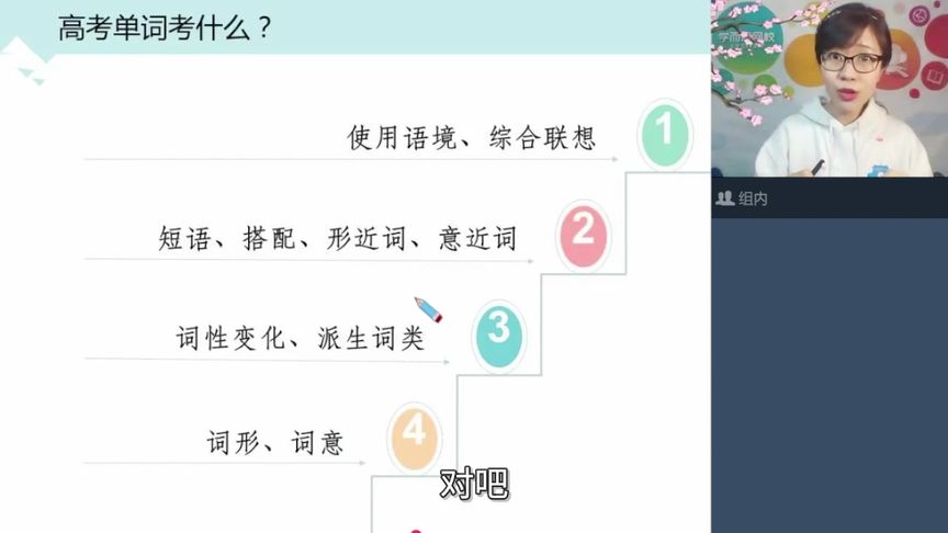 高考单词考什么?从“词意”到“语境”