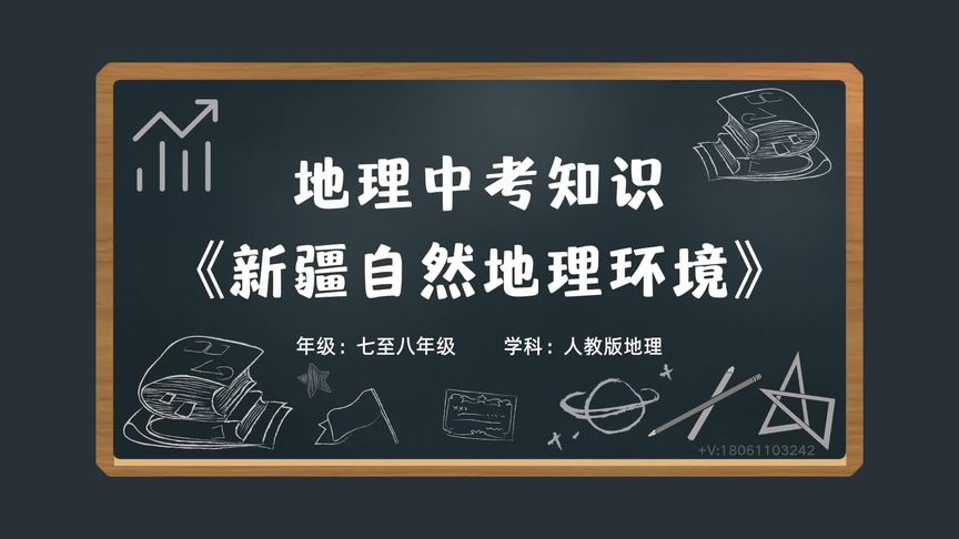 初中七八年级地理会考学科知识大百科动画《新疆的自然地理环境》