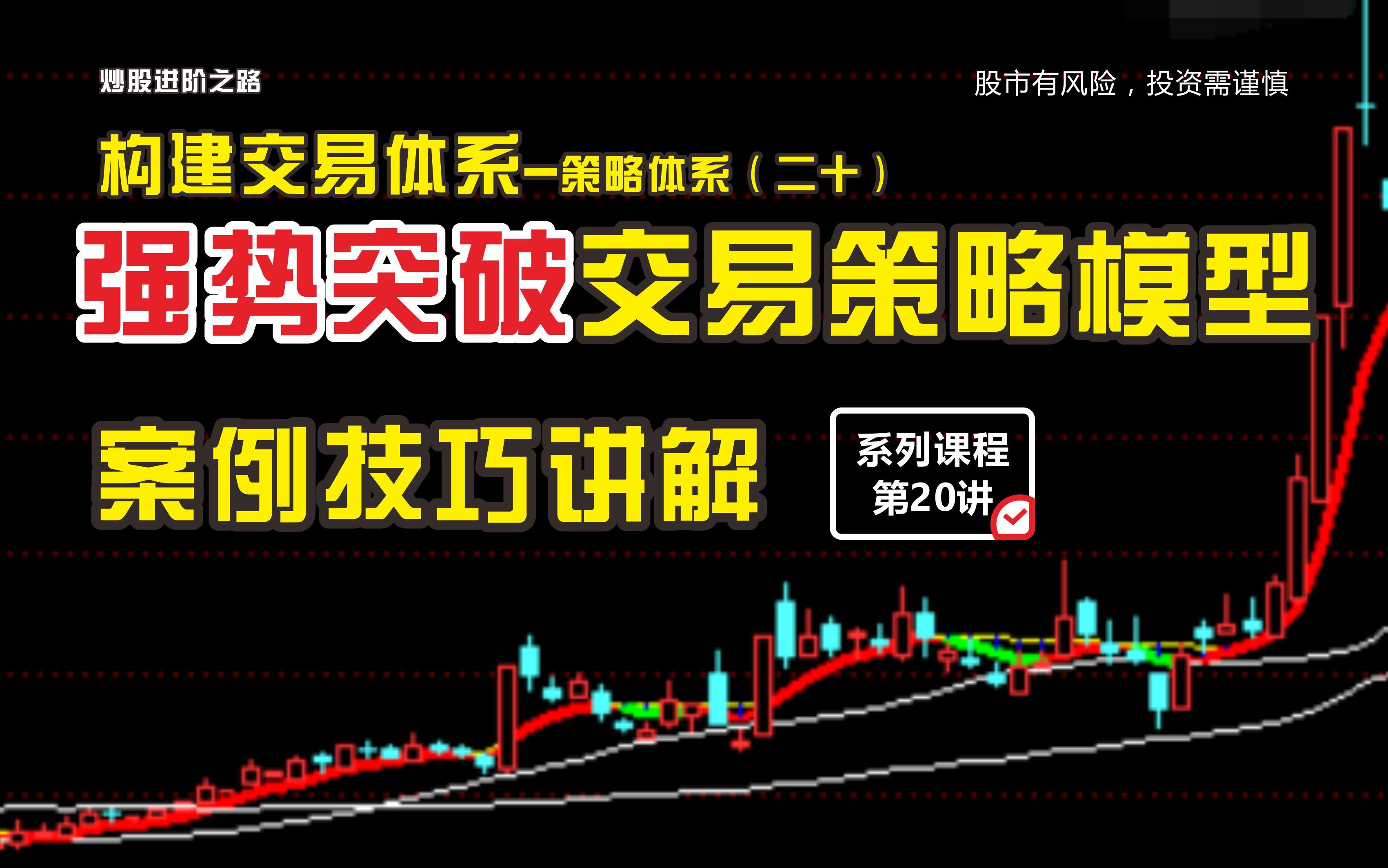 你有自己的交易体系吗?强势突破策略模型实战共享,一招鲜吃遍天