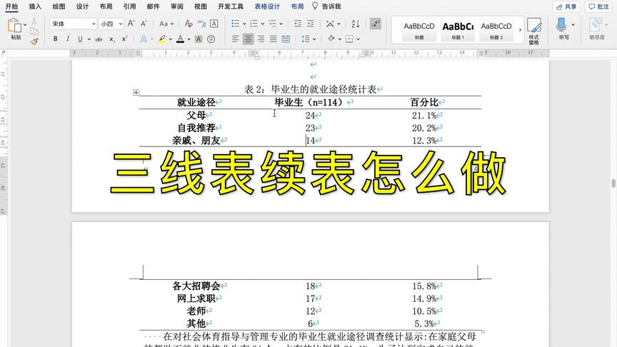 三线表续表怎么做 #毕业论文