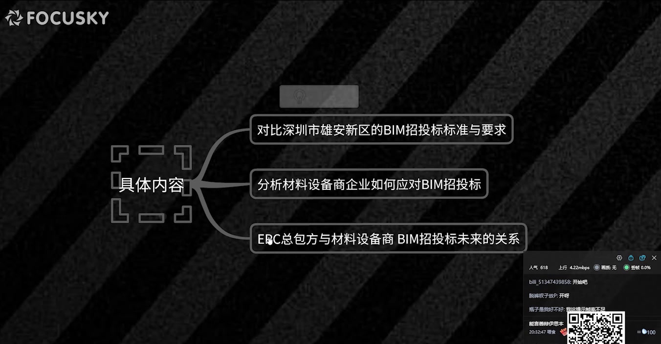 【实用!】BIM技术在招投标阶段的应用(一)