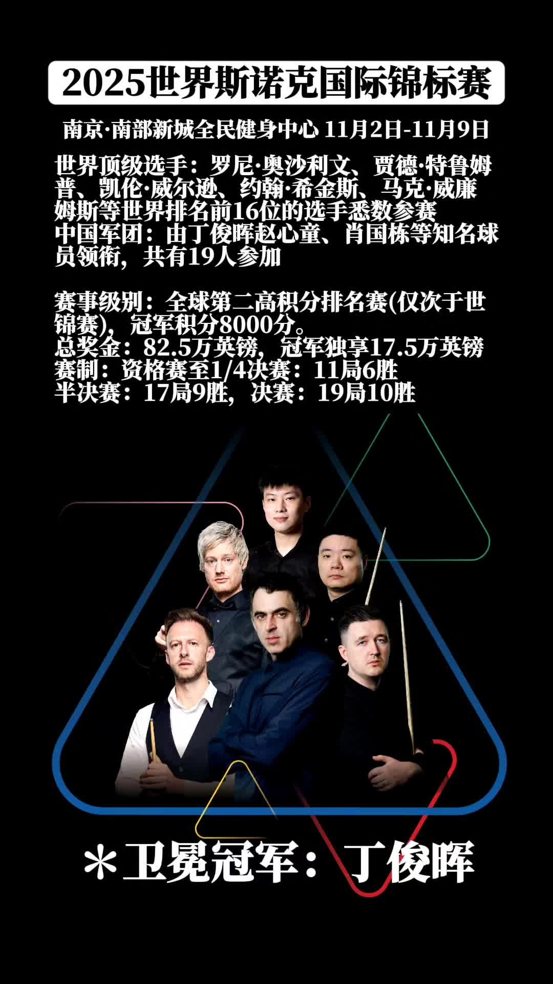 ...世界顶级选手:罗尼·奥沙利文、贾德·特鲁姆普、凯伦·威尔逊、...