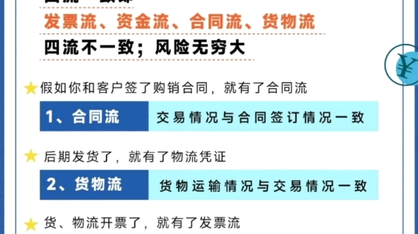 什么是企业“四流一致”?四流一致:1、合同流;2、货物流;3、发票流;4...