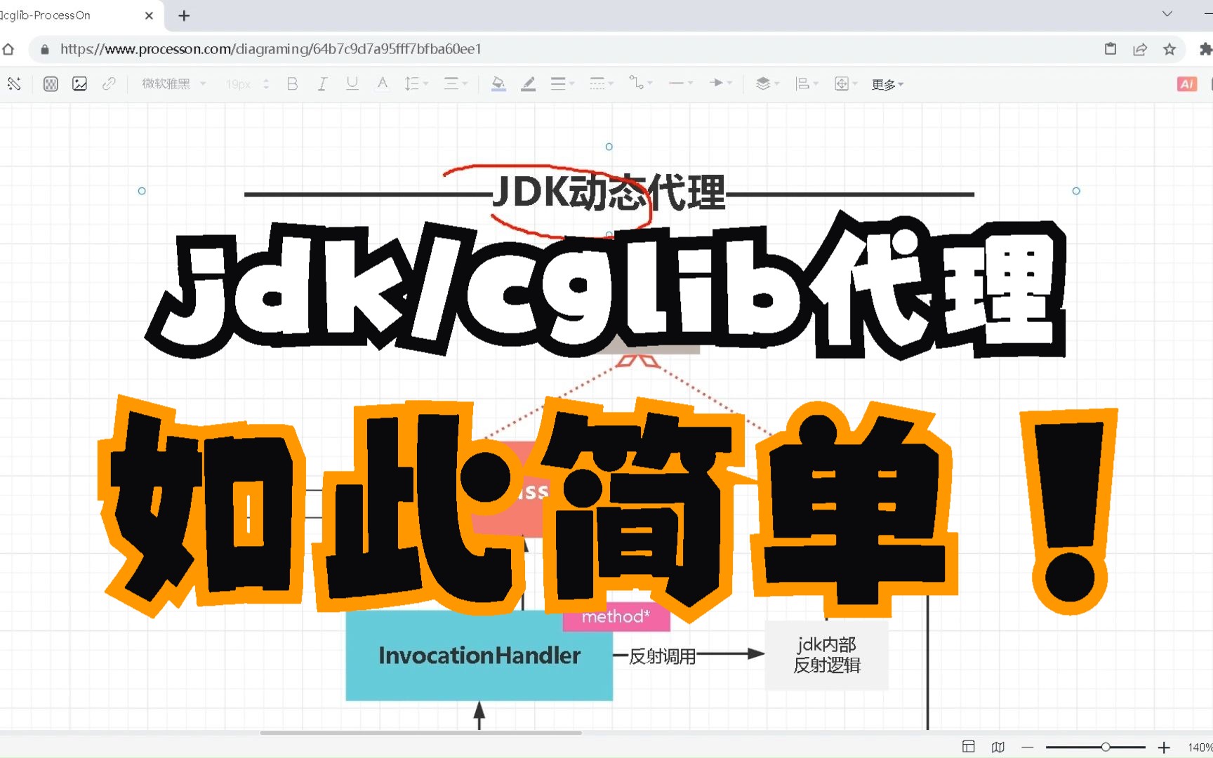 代理模式-静态代理-JDK\CGLIB动态打理-全面讲解