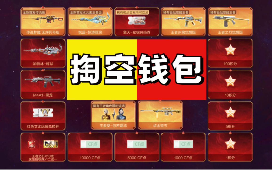 CF15周年庆三大氪金活动,全面爆料预计花费12000!_电子竞技热门视频
