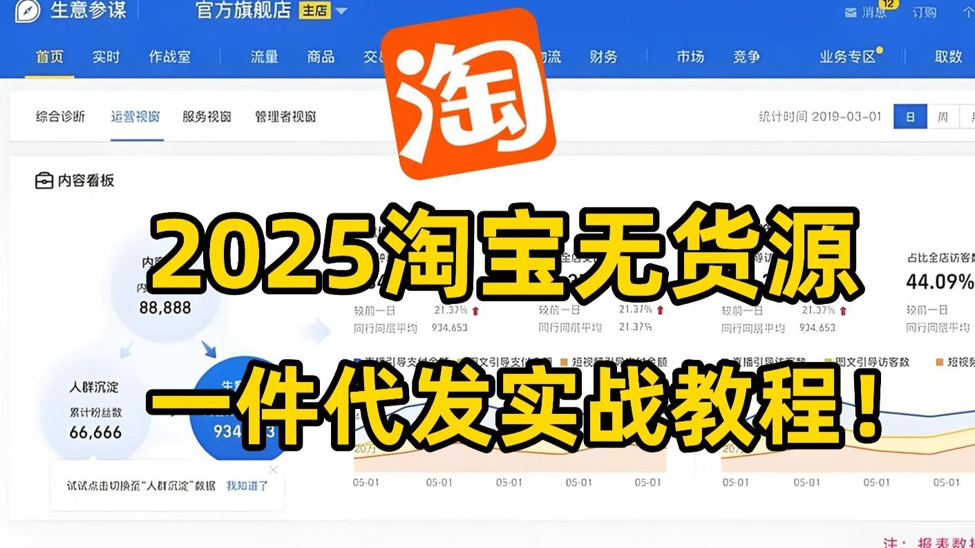 ...无货源做代发日销1000单,揭秘详细操作流程!--电商/淘宝运营/电商运营