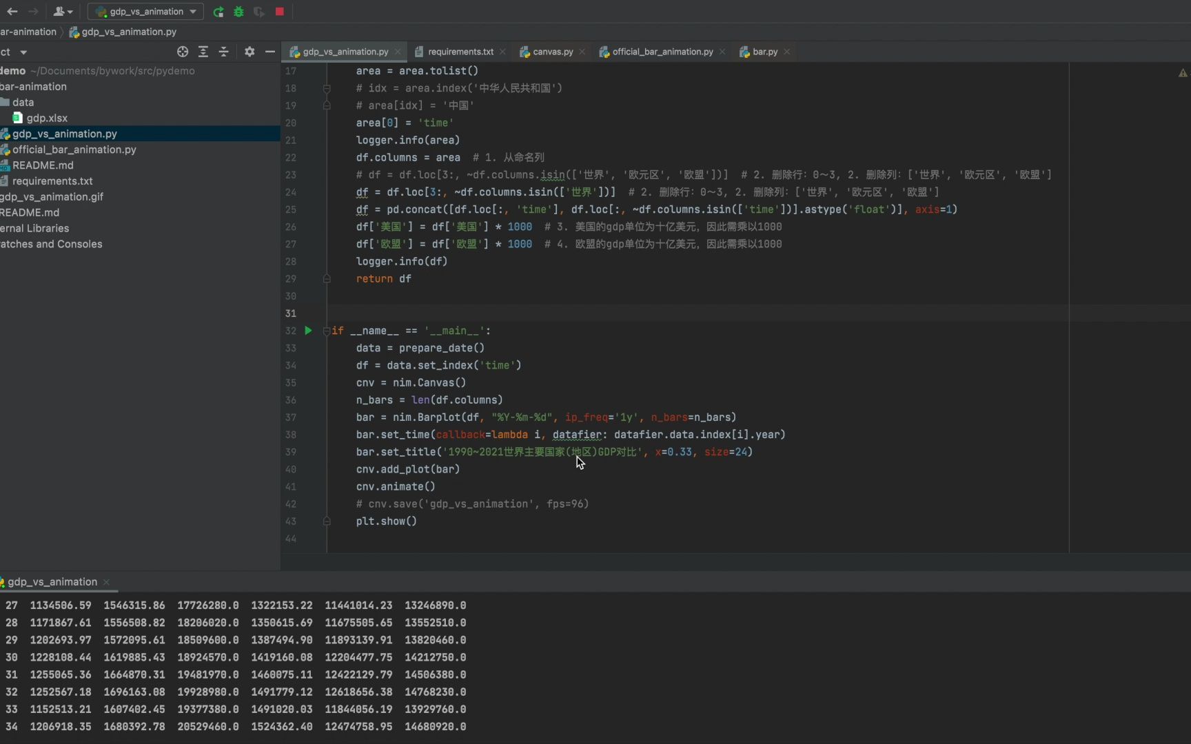 表格内容动画展示