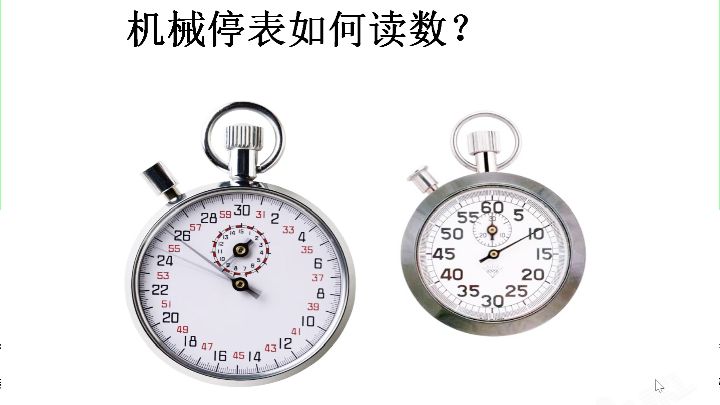 八年级物理│书本没有详细说明?5分钟看懂机械停表如何读数!