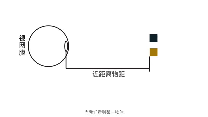 图片分辨率为什么是300像素/英寸。 #创作灵感 #分辨率与视觉感受