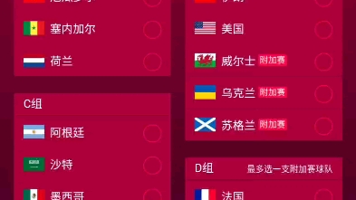 世界杯我的预测是这样的!理由看简介!欢迎讨论