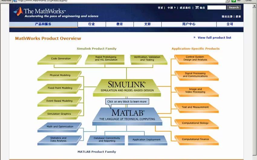 MATLAB 在现代教学中的应用 - MATLAB 在线研讨会 - MathWorks ...