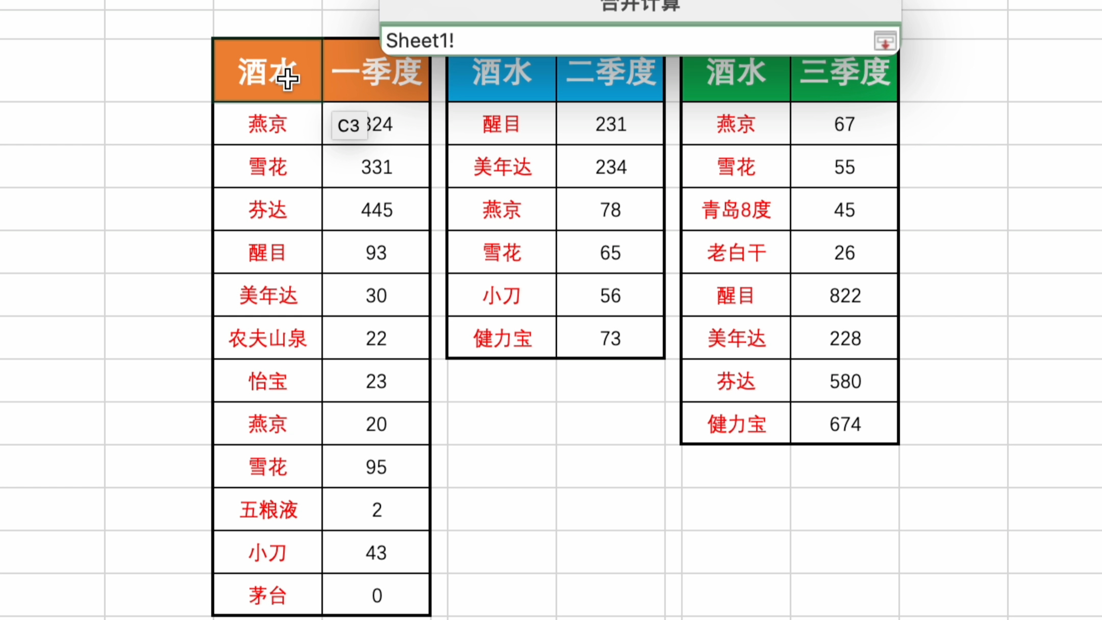 三个表格合并成为一个表格,一招搞定。