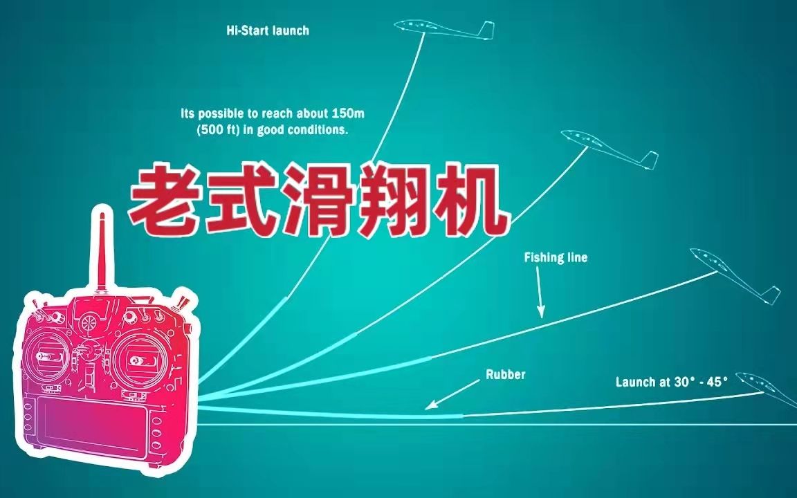 Hi-Start——老式滑翔机结构【迷你模型RC】