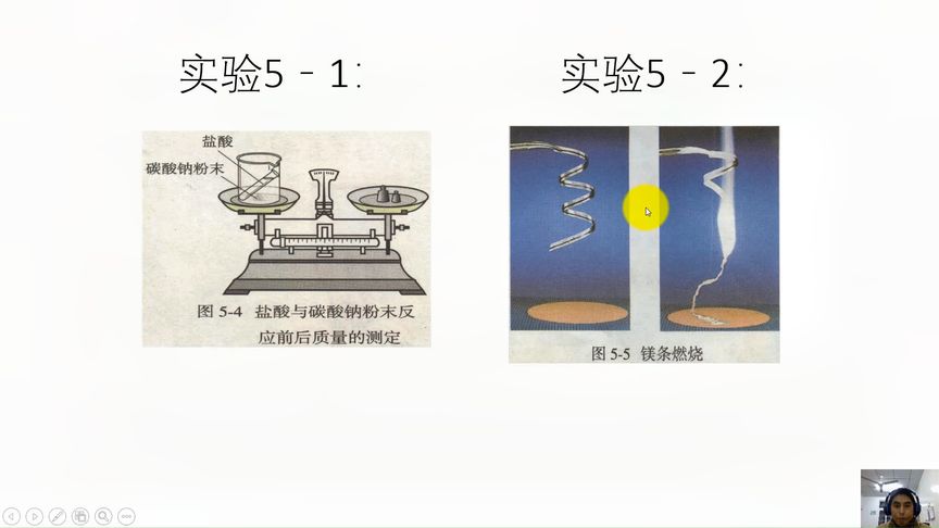 质量守恒的原因以及其应用(第二课时)