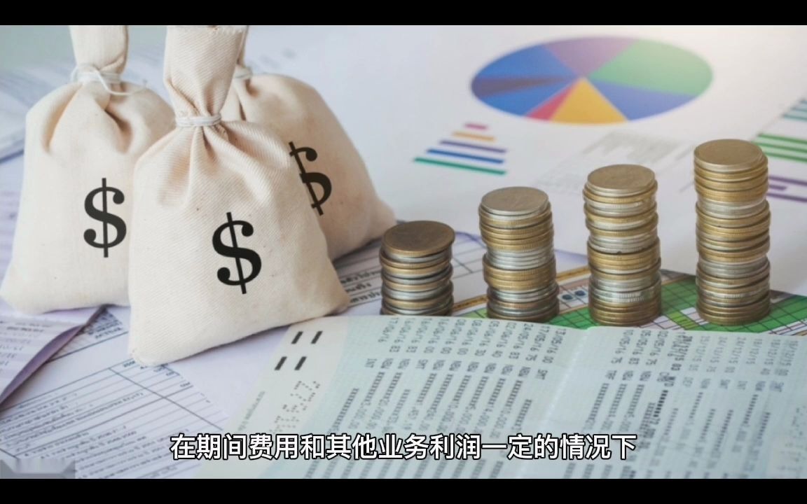 一分钟经济学——毛利率