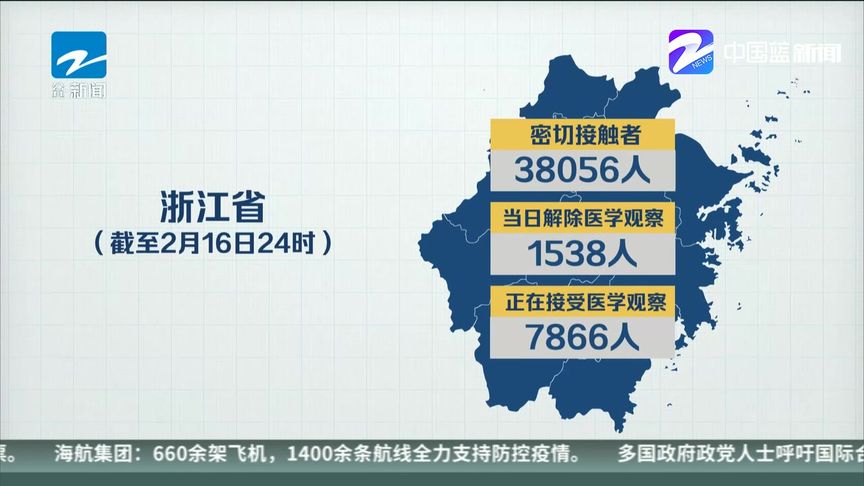 全国新增新冠肺炎确诊病例2048例