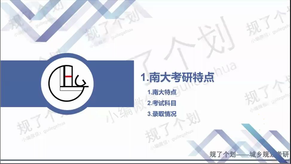 ...【南京大学】【课程优惠码bilibili2021】南大规了个划导学课20190418