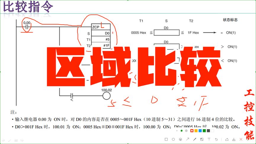 欧姆龙PLC区域比较指令的用法