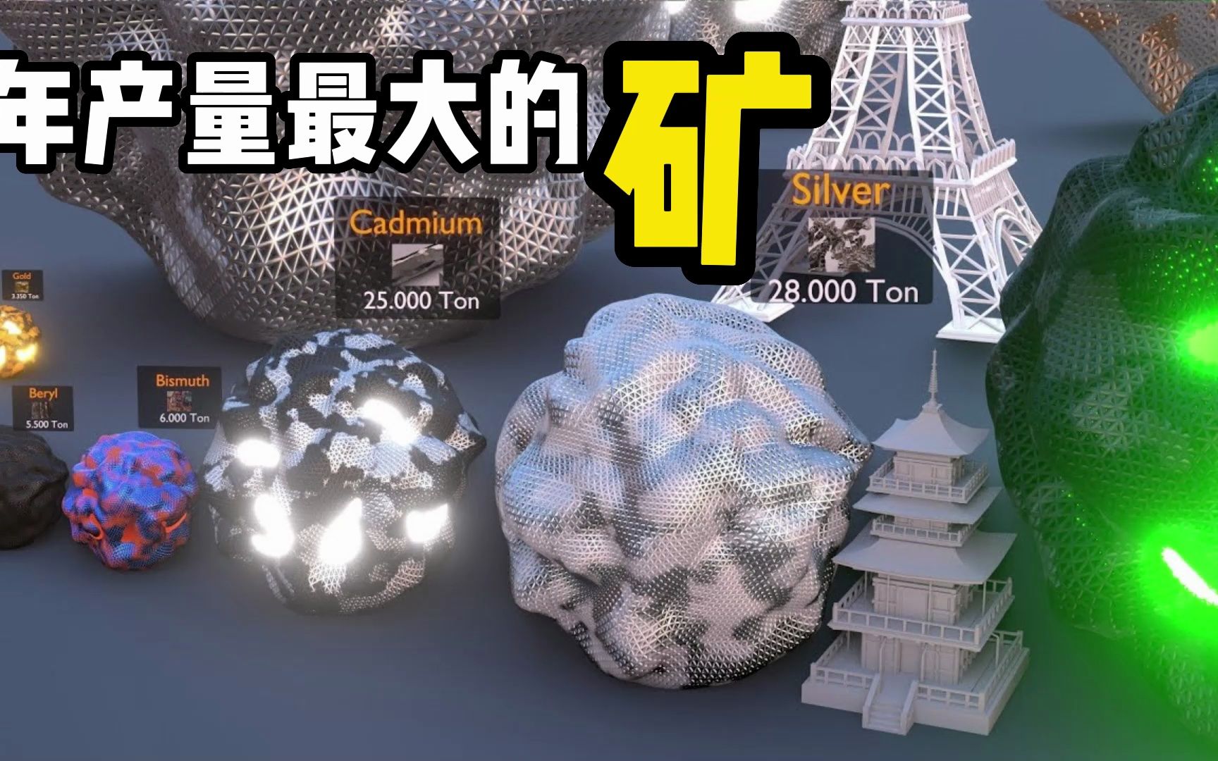 年产量最小的是金矿吗最大的是谁