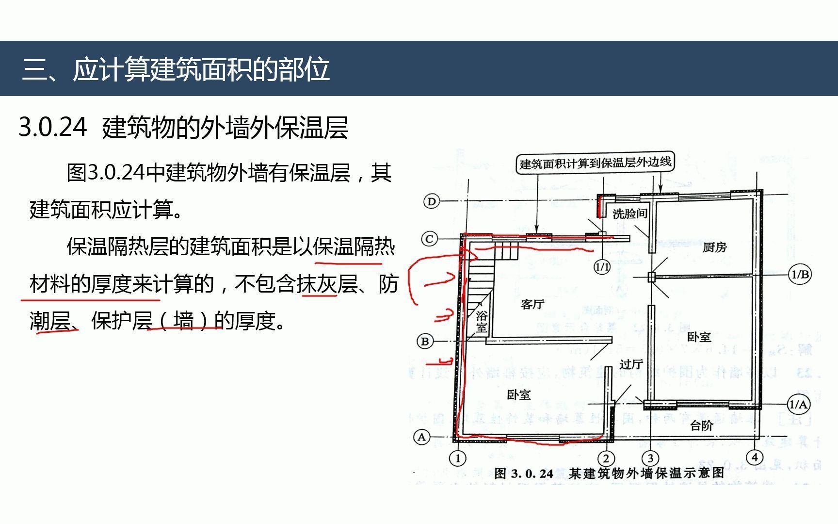 建筑物的外墙外保温层应按其保温材料的水平截面积计算。-补充讲两点