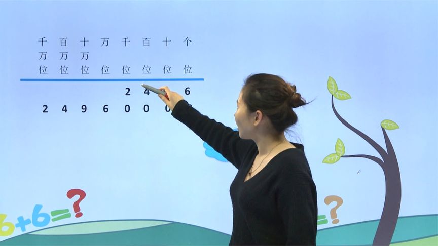 小学数学课程第238课《亿以内数的读法》——小学数学四年级