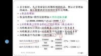 5.3应收账款管理.mp4