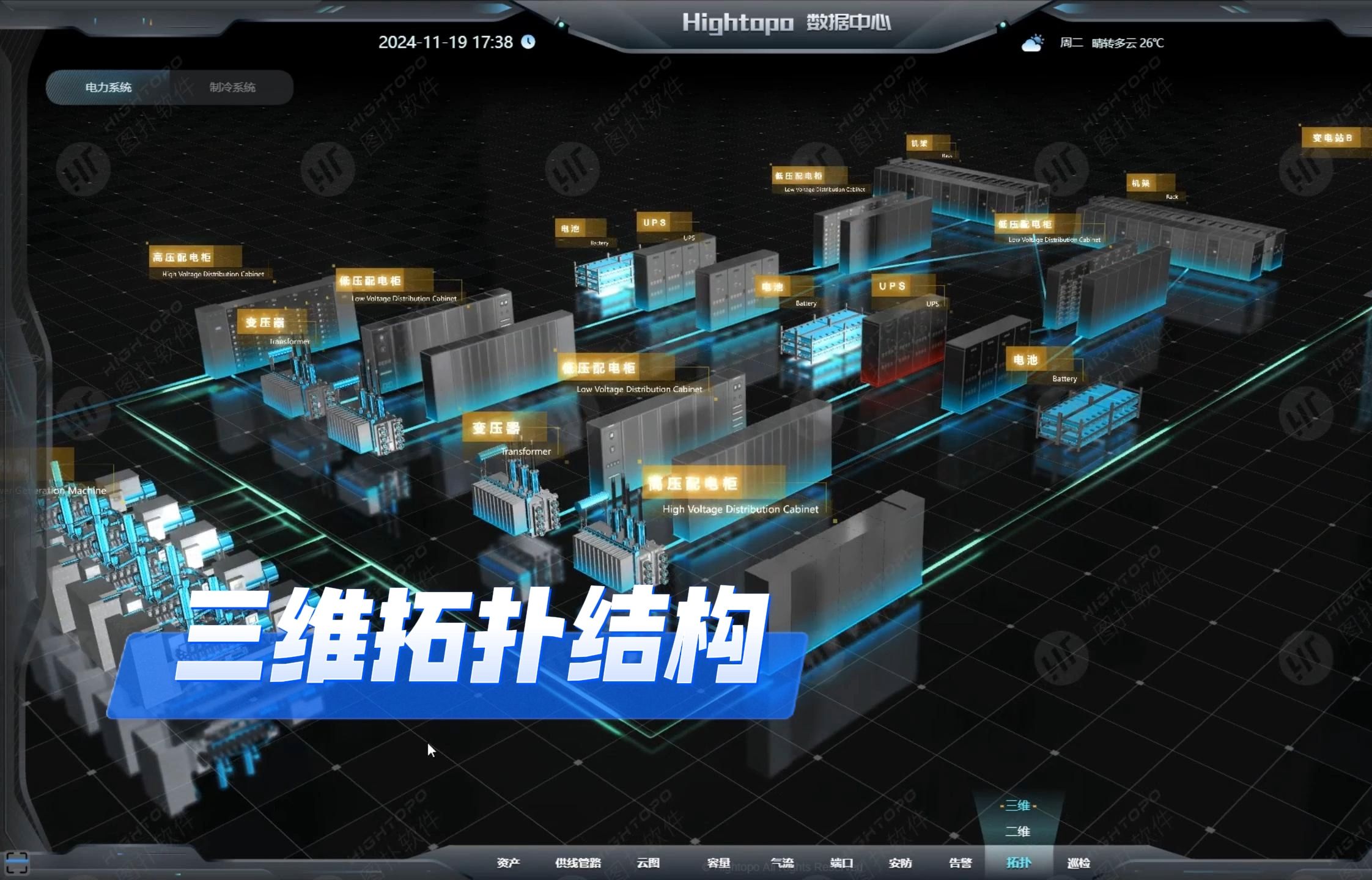 电信机房:三维拓扑图结构