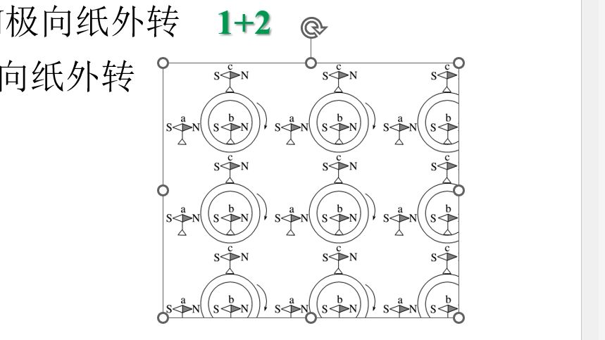 用WPS做的PPT,结果用Office打开变成了这样,有谁知道这是什么问题吗?