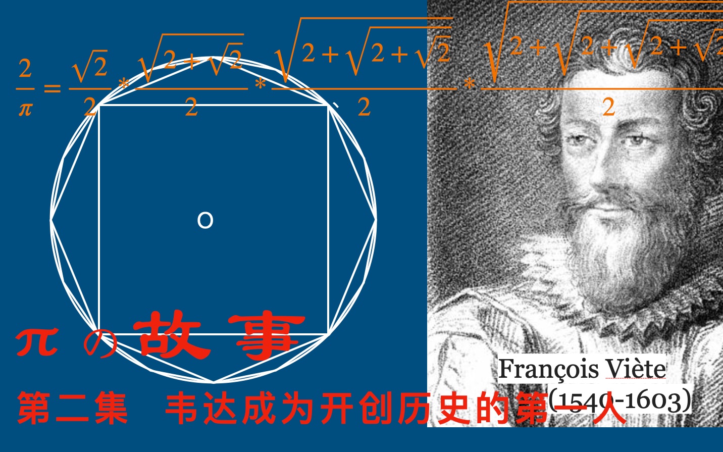 π的故事:法国人韦达开创历史,圆周率从此可以精确表达