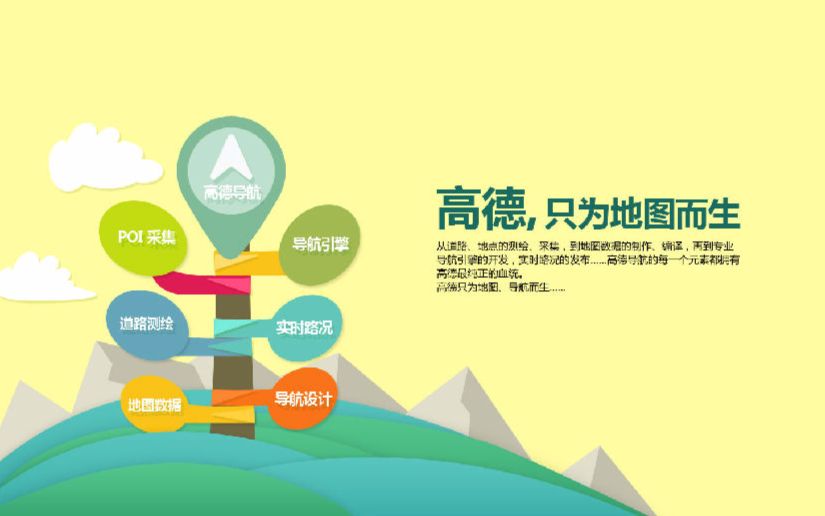 高德地图怎么下载离线地图