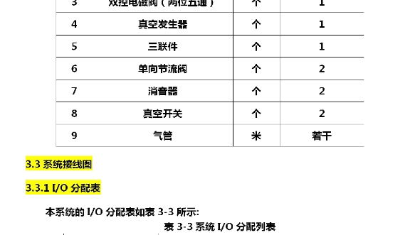 电气工程及其自动化论文怎么写?基于三菱plc方向- I/O分配表-梯形图...