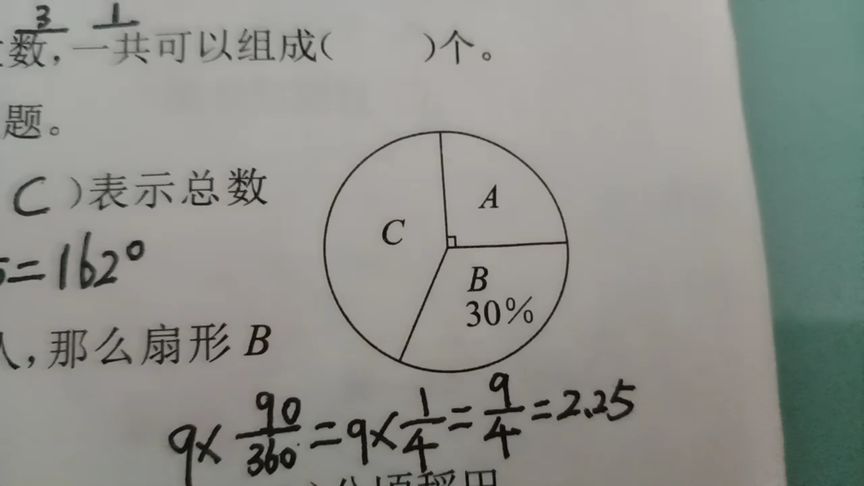 六年级数学:复杂一点的扇形统计图