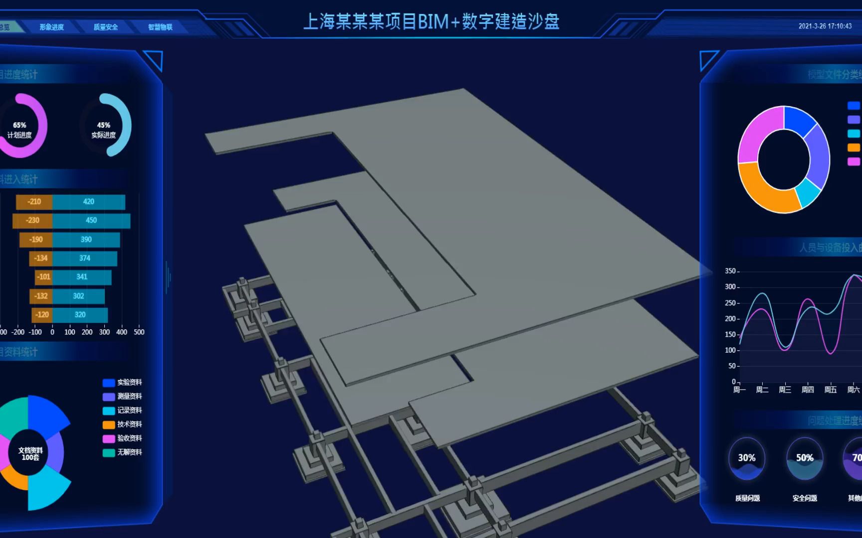 项目BIM+建造沙盘