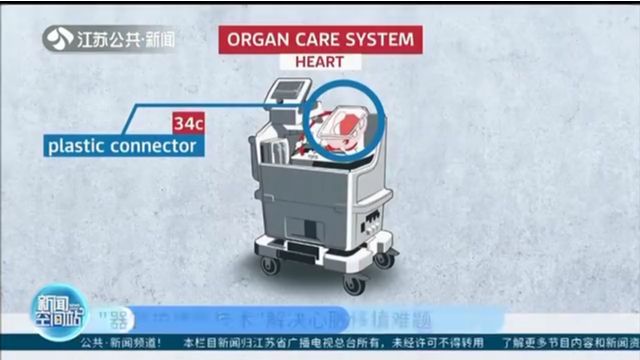 “器官护理新技术”解决心脏移植难题,给患者带来福音