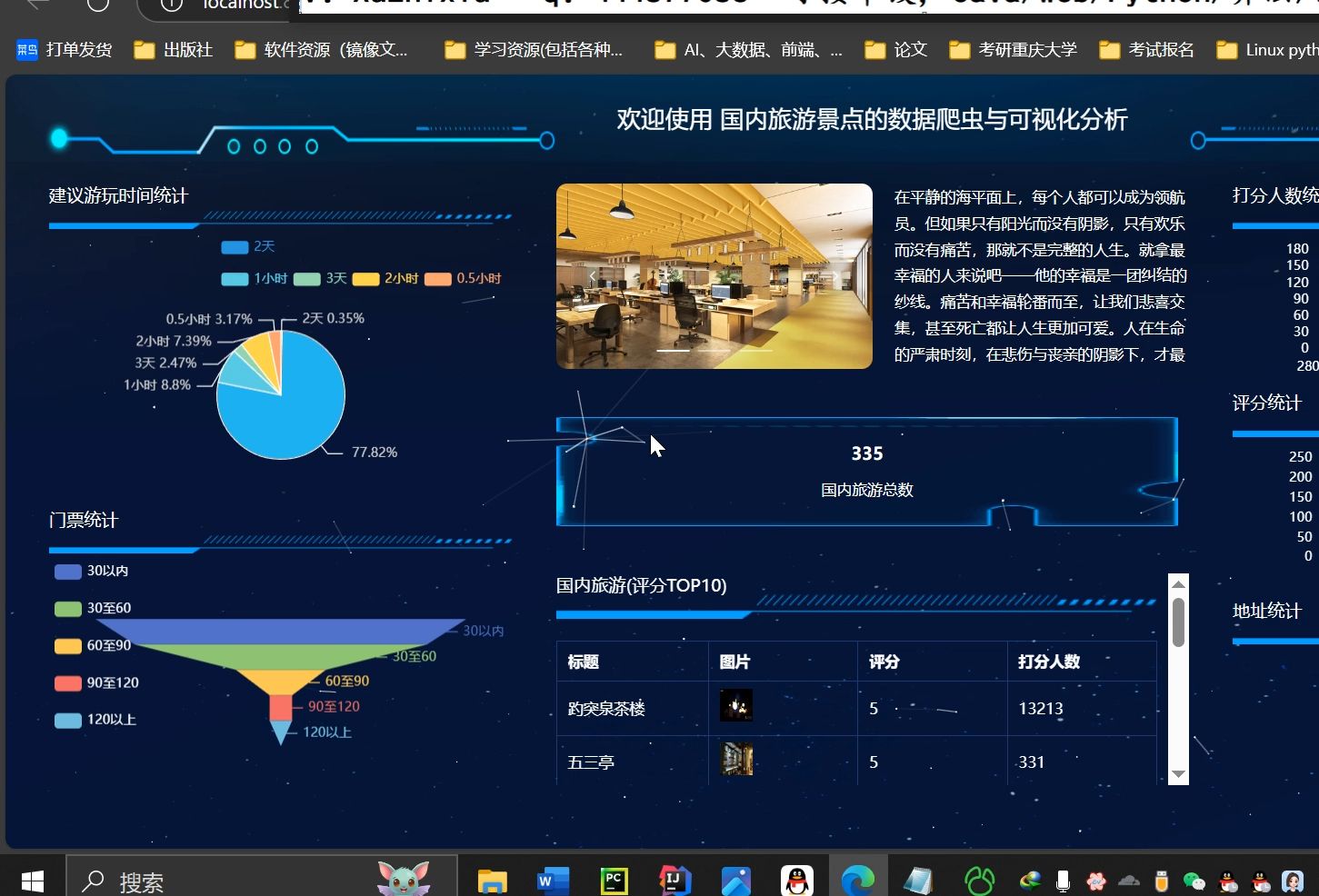 基于Python的国内旅游景点的数据爬虫与可视化分析系统(Python毕业...