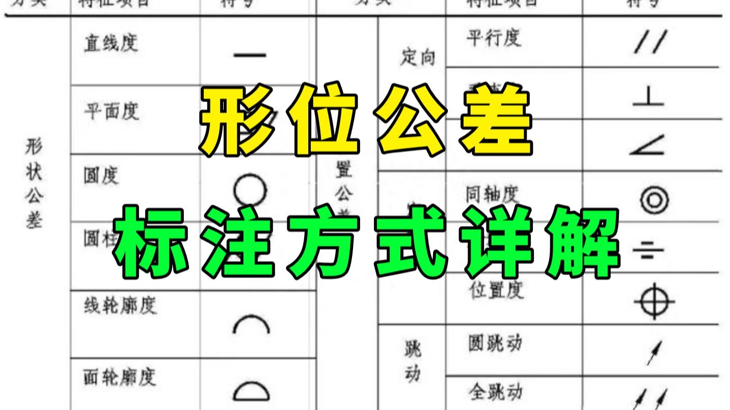 10分钟教会你如何快速标注形位公差,找对方法其实很简单!