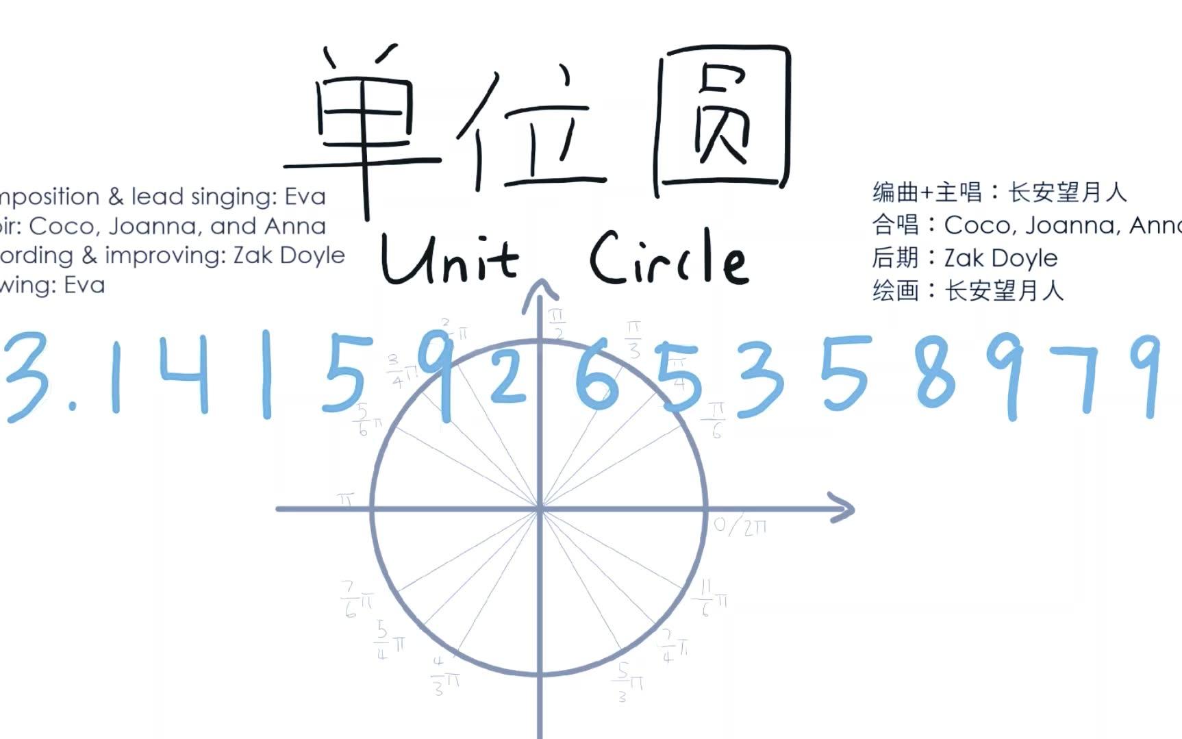 【原创】【数学之歌】单位圆之歌 Ode to the Unit Circle
