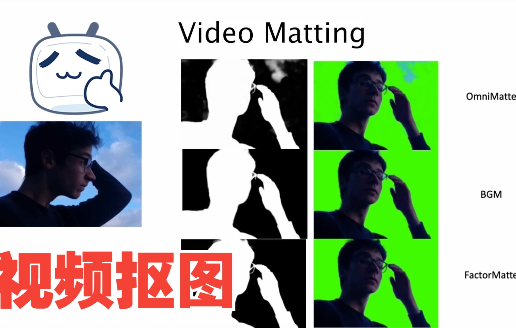 FactorMatte:最新视频抠图算法,更适合于视频合成任务