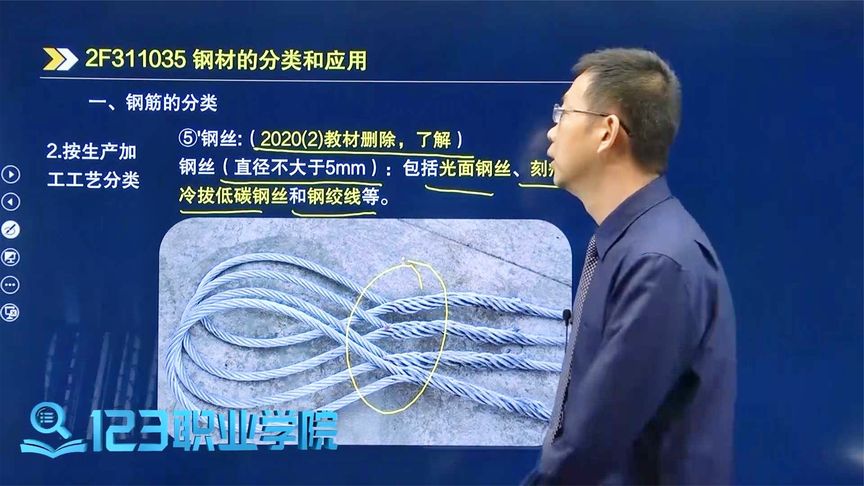 在二建水利水电专业中,钢丝如果按生产加工工艺怎么进行分类呢?