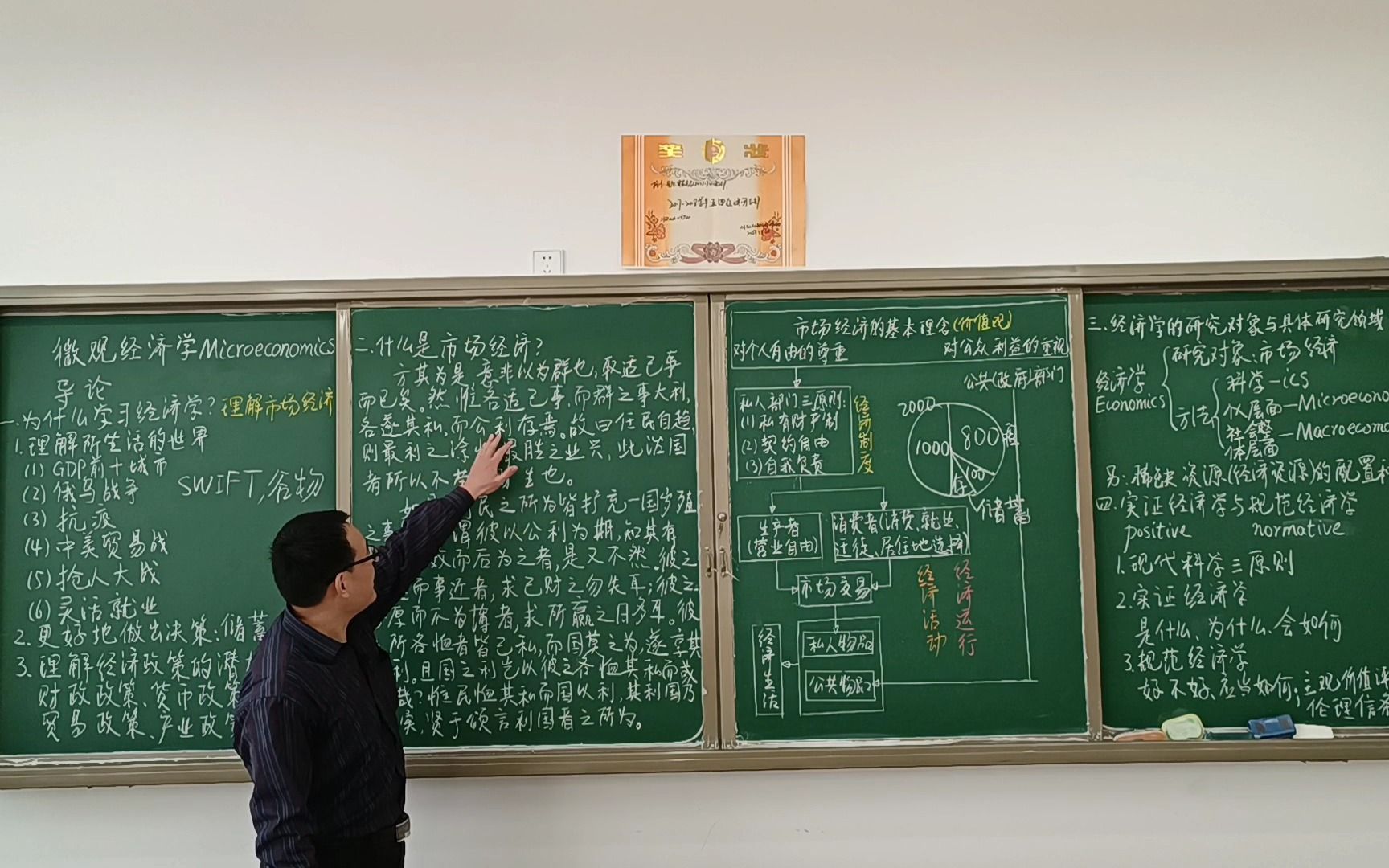 1.2.1看不见的手-微观经济学-高鸿业、马工程《西方经济学》-板书授课