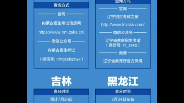高考查成绩时间,希望你能睡个好觉