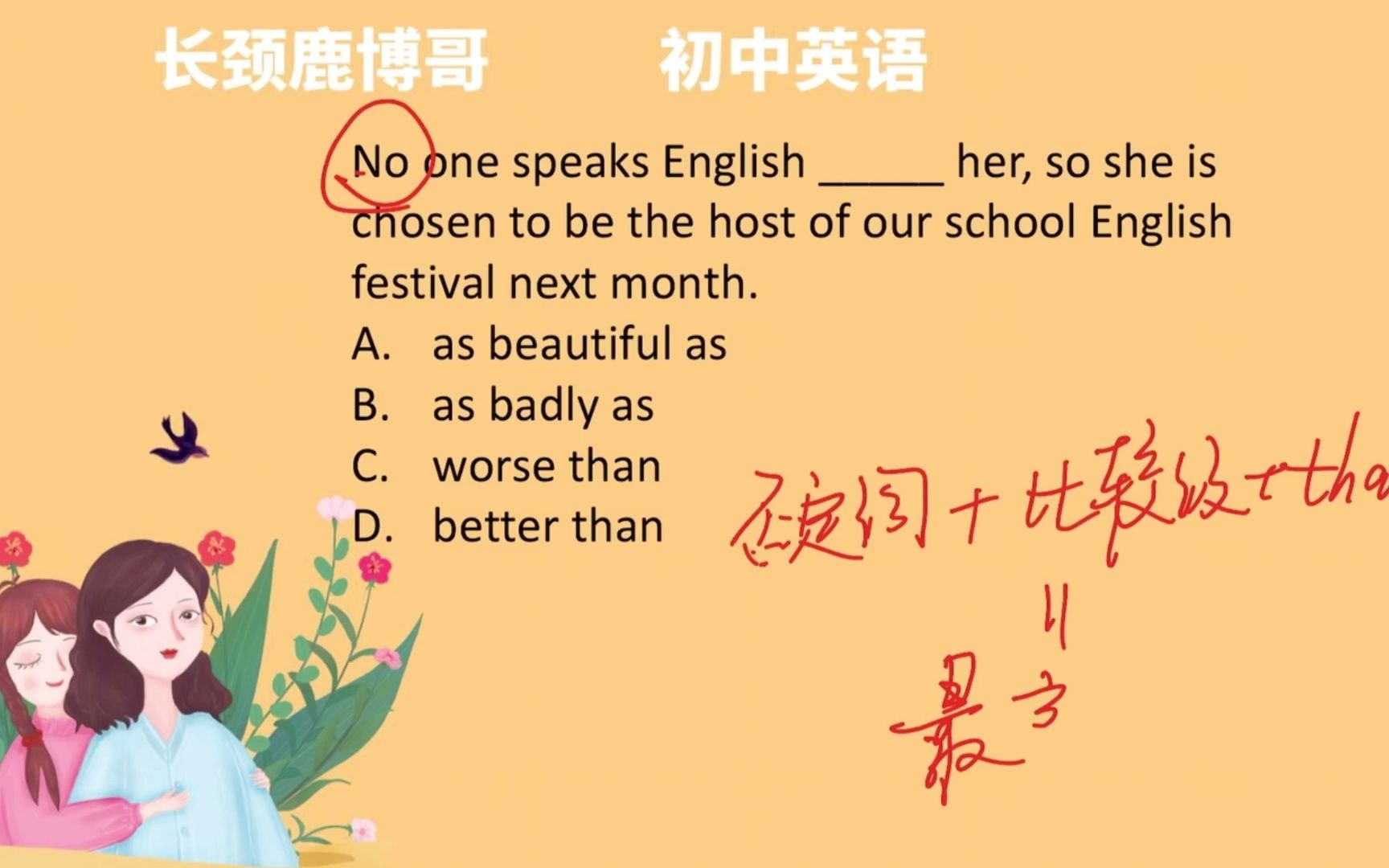 初中英语选择题,否定词与比较级的连用啥意思?学霸秒懂