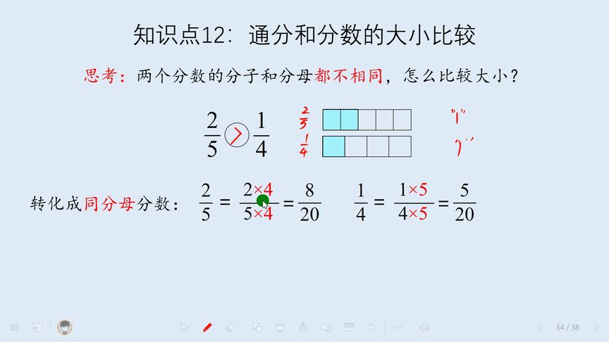 【知识点微课】五下，分数的意义和性质知识点12：通分和大小比较