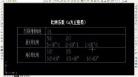 1.5.2比例_cad2007制图视频教程_AutoCAD2007机械制图视频教程